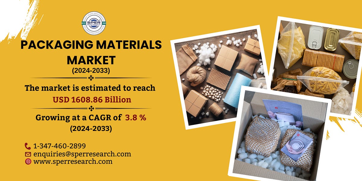 Packaging Materials Market Trends 2024- Industry Share, Revenue, Growth ...
