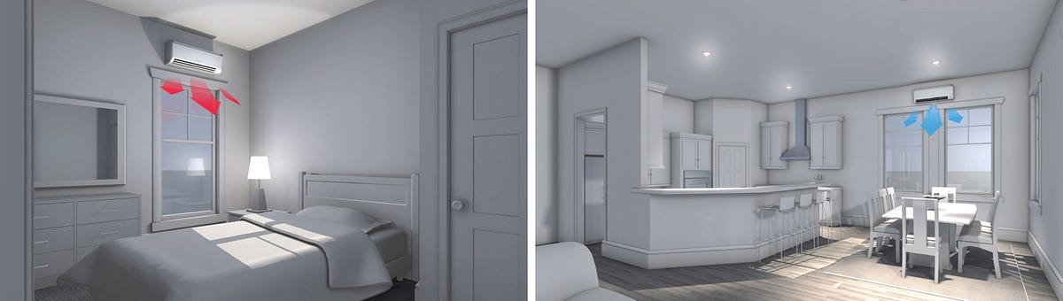 Why Is It Important To Install the Comfort System Of Right Size In Your ...