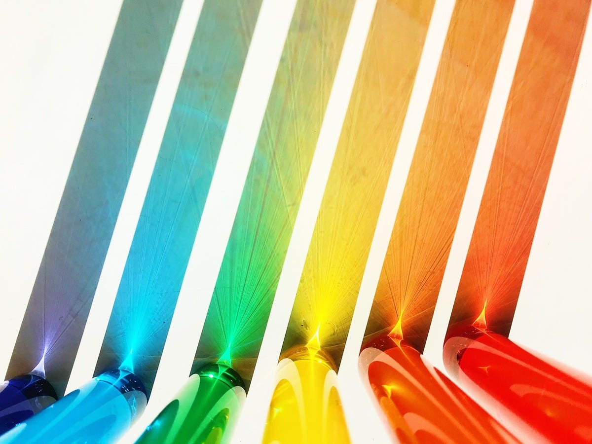 A/B Tests: Your Secret Power to Boost Digital Success! | by Derya ...