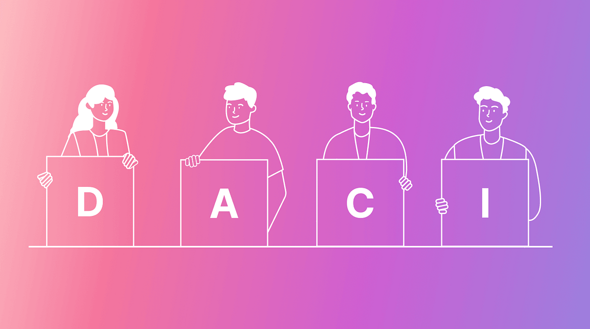 From Chaos to Clarity: How DaCi is Revolutionizing Product Management ...