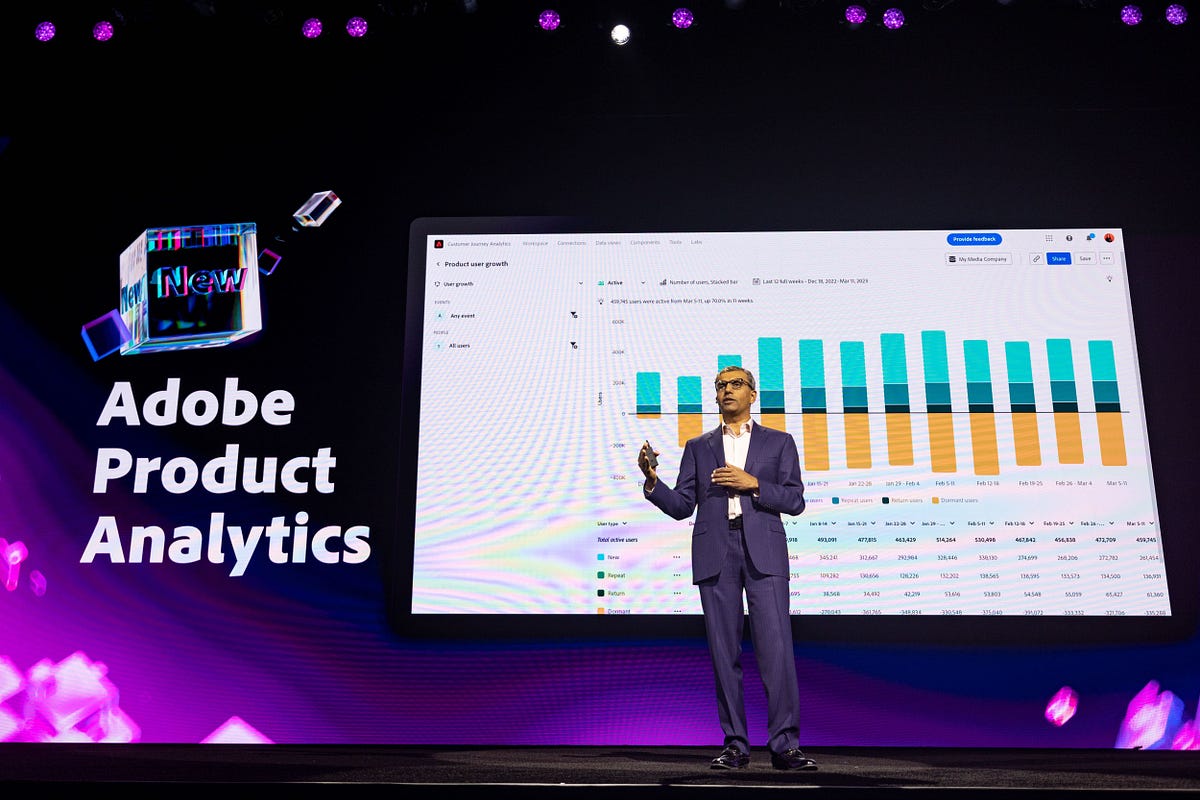 Why Adobe Summit 2023 Was Perfect | by Ben Gaines | Medium