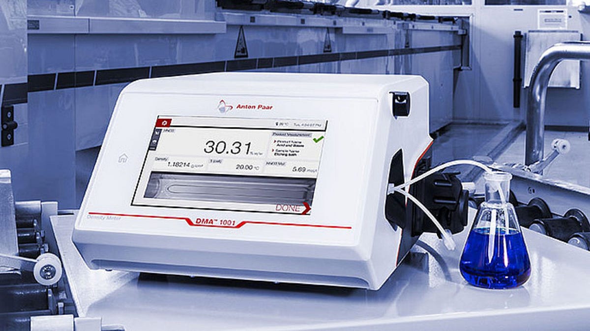 Density Meter Market: Impact on Key Industries — Size, Share, and ...