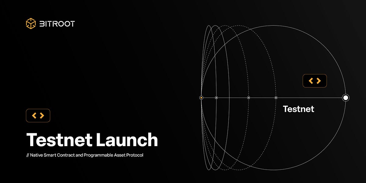 Bitroot Incentive Testnet is officially Live | by Bitroot | Sep, 2024 ...