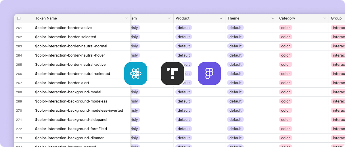 Design Tokens Variables Architecture In Tetrisly Design System Part 3 Naming By Andrew 4175