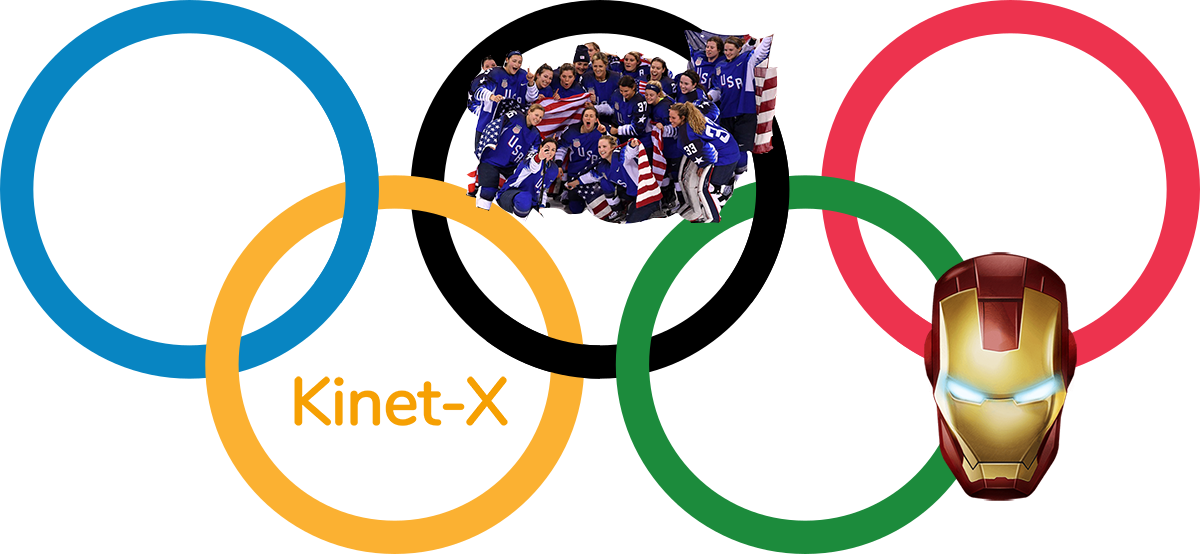 Kinet-X: On the Olympics, Iron Man, and Learning CS/Engineering | by Allan Wang | Medium