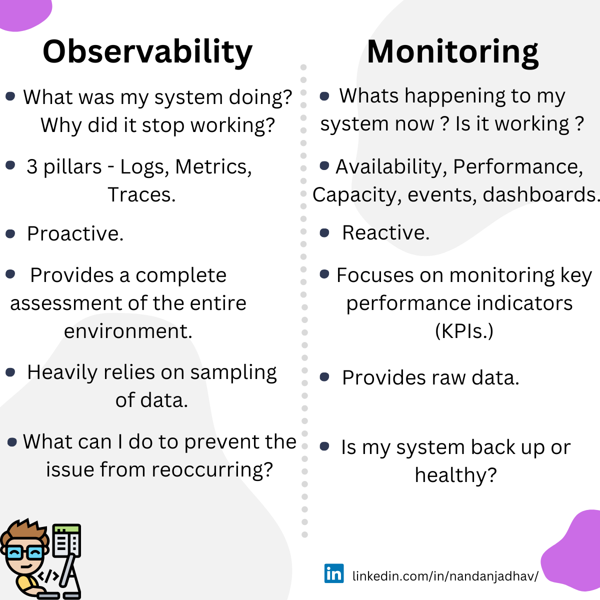 Observability and Monitoring. Monitoring and observability are two ...