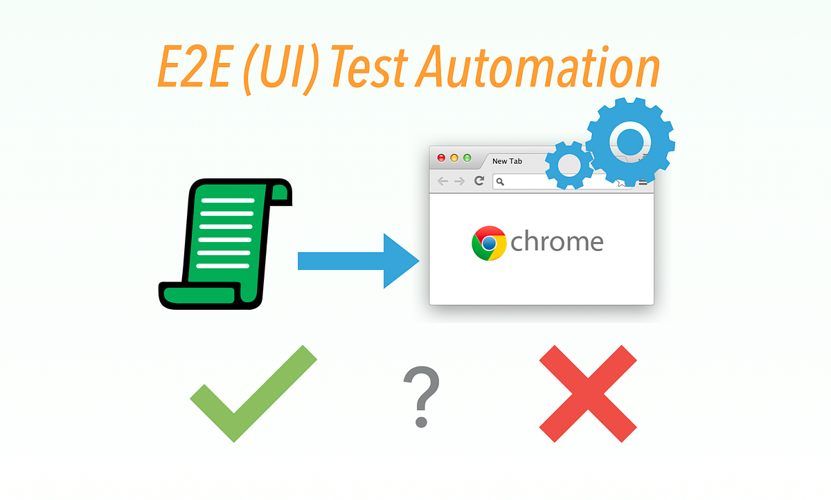 Thoughts on DHH’s “System tests have failed” Article | by Zhimin Zhan ...
