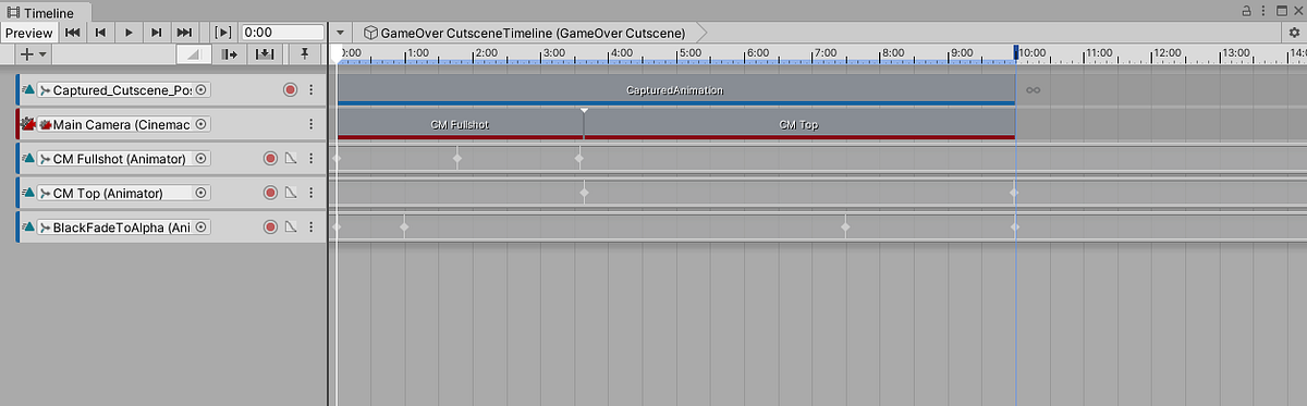 Introduction to Timeline in Unity - Chris Daley(Desonn) - Medium