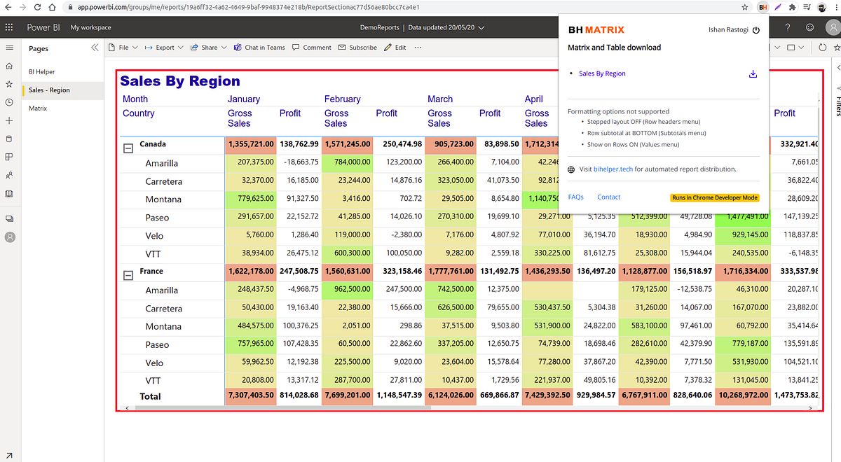 Table and Matrix Data Exports to Match Power BI visual | BI Helper | Medium