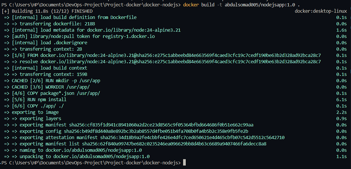 Creating a Dockerfile and Building a Docker Image for a Node.js app | by Abdulsomad005 | Medium