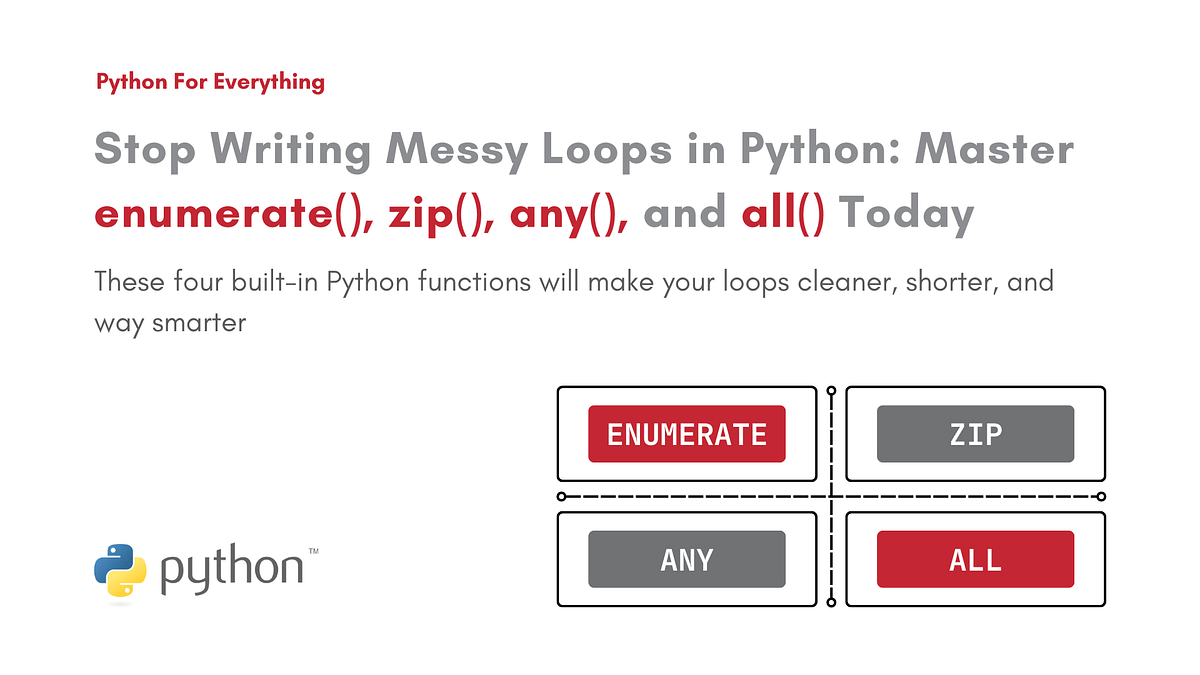 enumerate(), zip(), any(), and all() in Python | Python For Everything