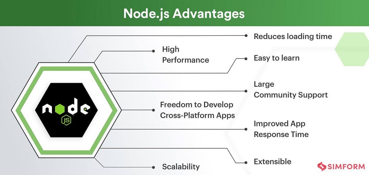 Worker processes, event-driven programming, node.js scalability etc ...
