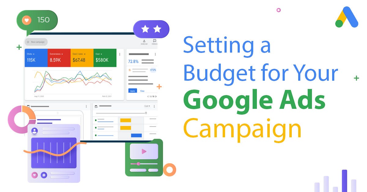Setting a Budget for Your Google Ads Campaign | by Orage Tech | Oct ...