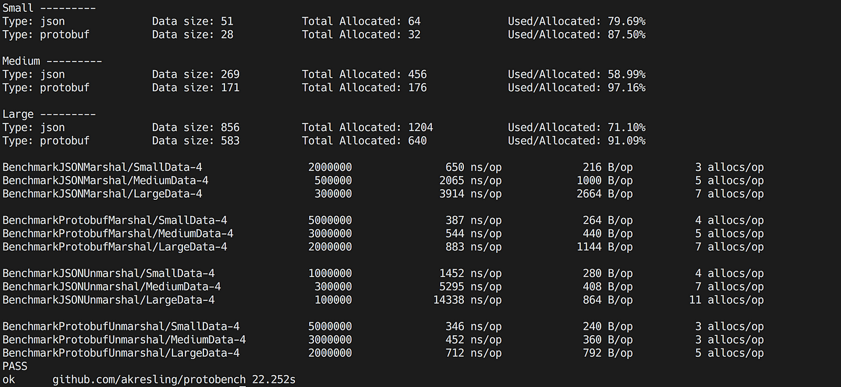 Go Benchmark : JSON v. ProtoBuf. If you’ve ever heard of ProtoBuf you ... Go Benchmark : JSON v. ProtoBuf. If you’ve ever heard of ProtoBuf you ...