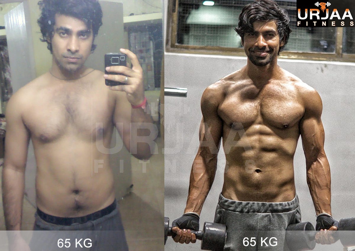 Do You Know Your BODY FAT PERCENTAGE? | by Gunvant Sharma | Medium