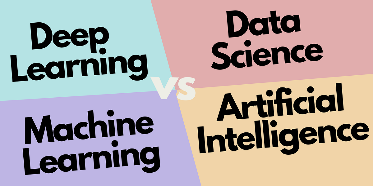 Difference between Artificial Intelligence, Machine Learning, Deep ...