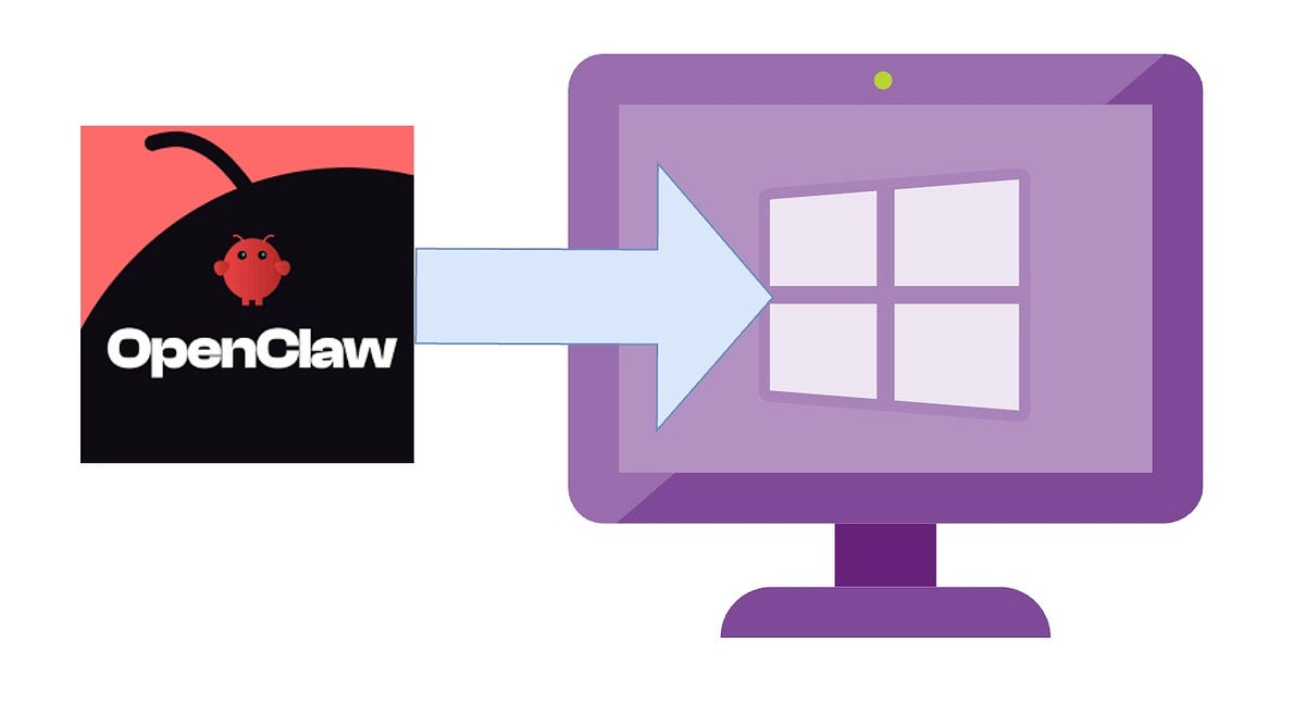 The Latest Guide to Deploying OpenClaw on Windows: From WSL2 Setup to ...