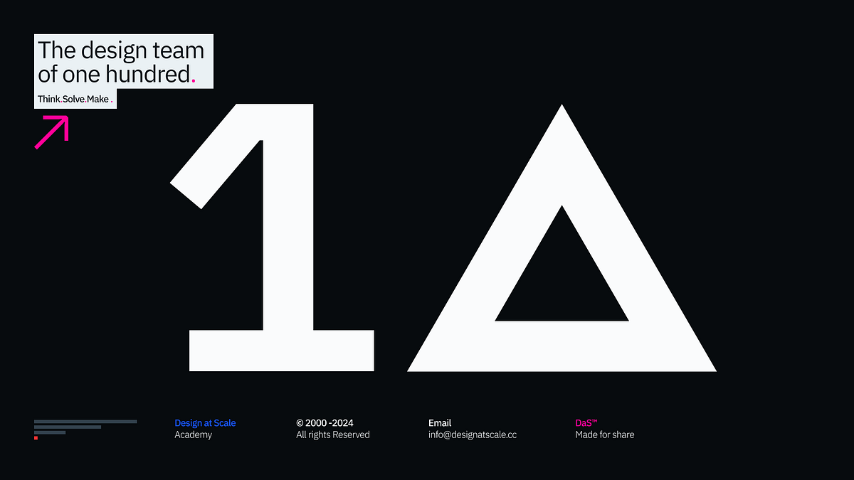 Welcome to the Team of 100. An initial article from Design team of ...