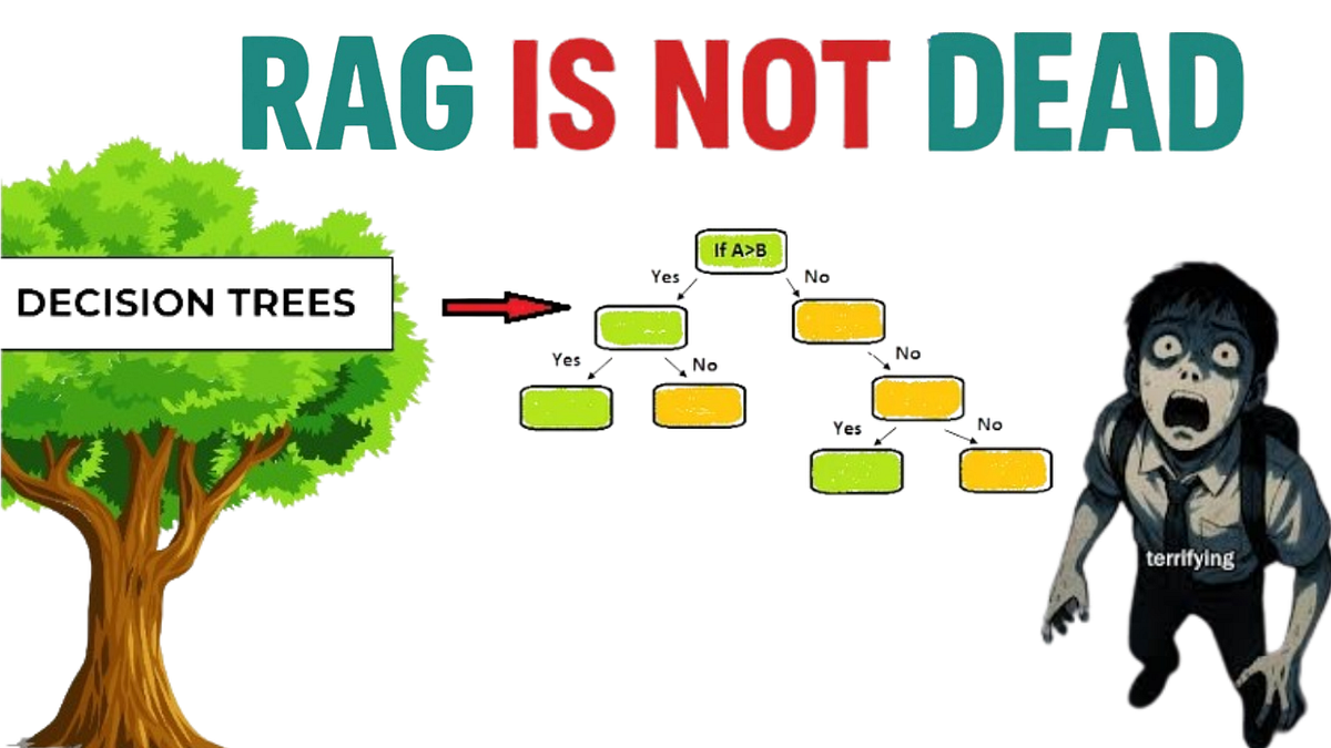 RAG is Not Dead! No Chunking, No Vectors, Just Vectorless to Get the ...