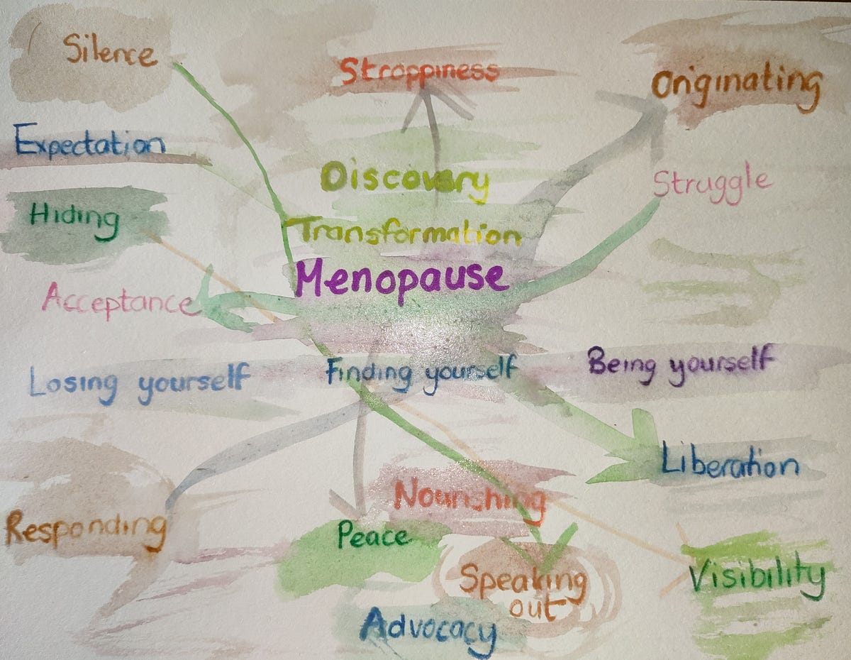 Does Creativity Help with Menopause? | by Helen Clare | My Menopause ...