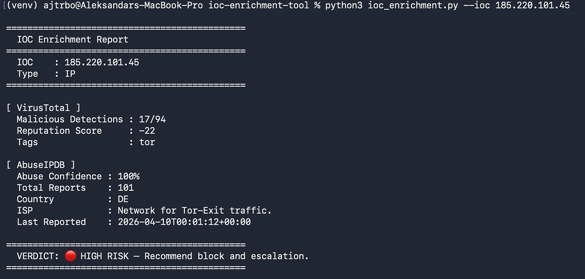 I Built a Python Tool to Automate One of the Most Tedious Parts of SOC ...