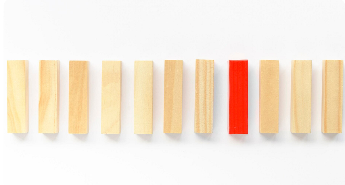 Sql Query To Find Duplicate Rows Based On Multiple Columns By 3077