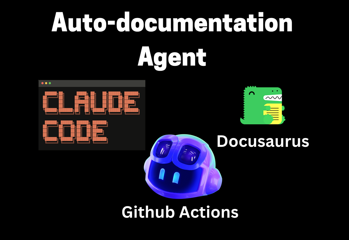 Automated Documentation with Claude Code: Building Self-Updating Docs Using Docusaurus Agent ...