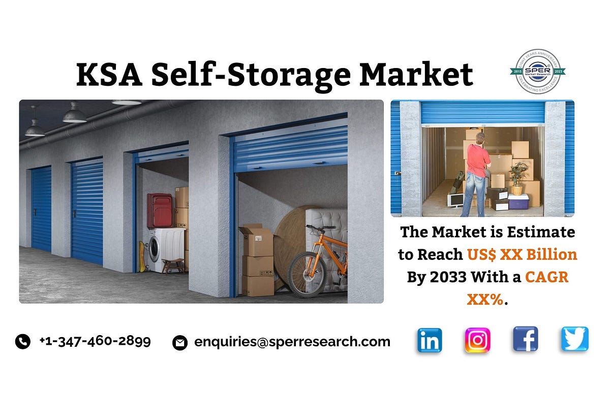 Saudi Arabia Self-Storage Market Share 2024- Industry Trends, Revenue ...