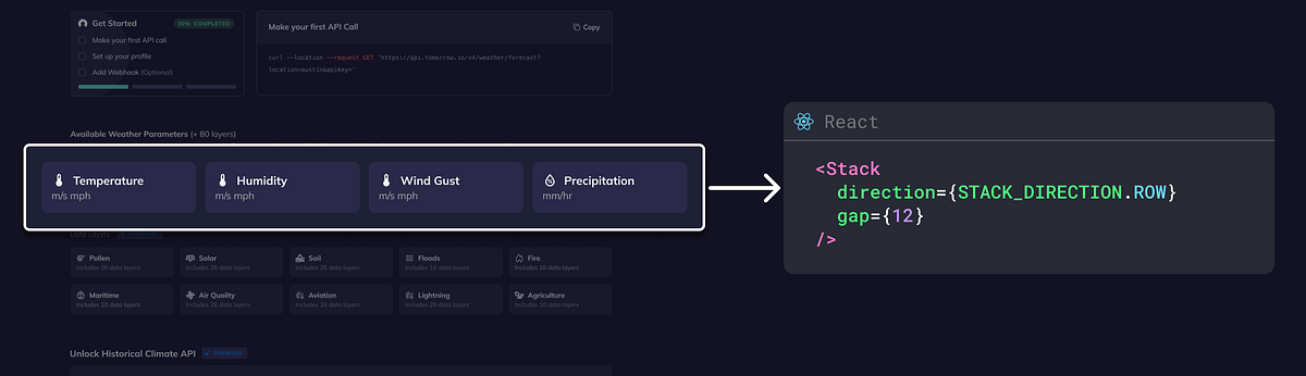 The Stack component. Building the Stack layout component | by adi carmel | Medium