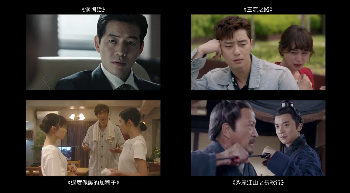 Stiller 智慧劇照挑選系統. Stiller: A Smart Way to Extract… | by chunning ...
