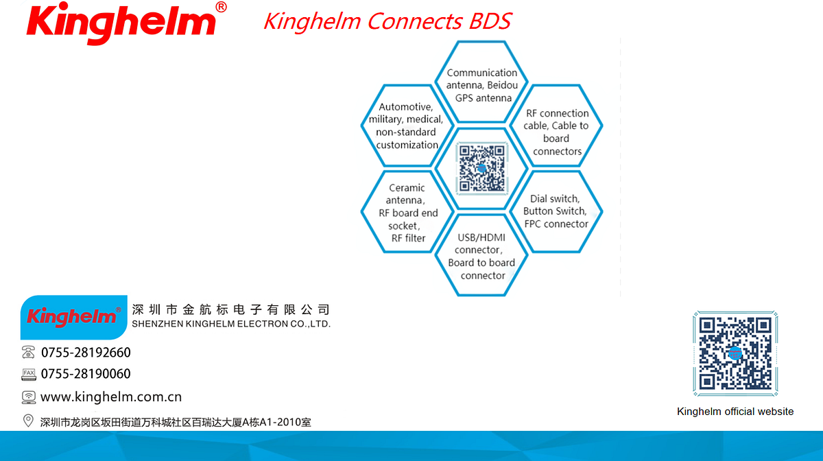 What is the business relationship between Kinghelm and Slkor? Can they ...