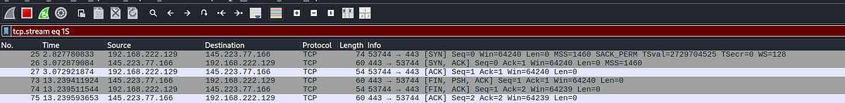 Port Scanning with CLI tools: Telnet, Netcat and cURL. | by Fehzan ...