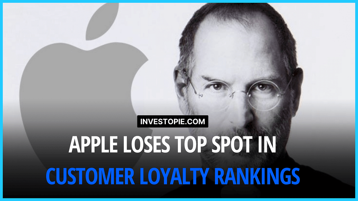 The Most Loyal Brands in America: Where Does Apple Rank? | by Mohit ...
