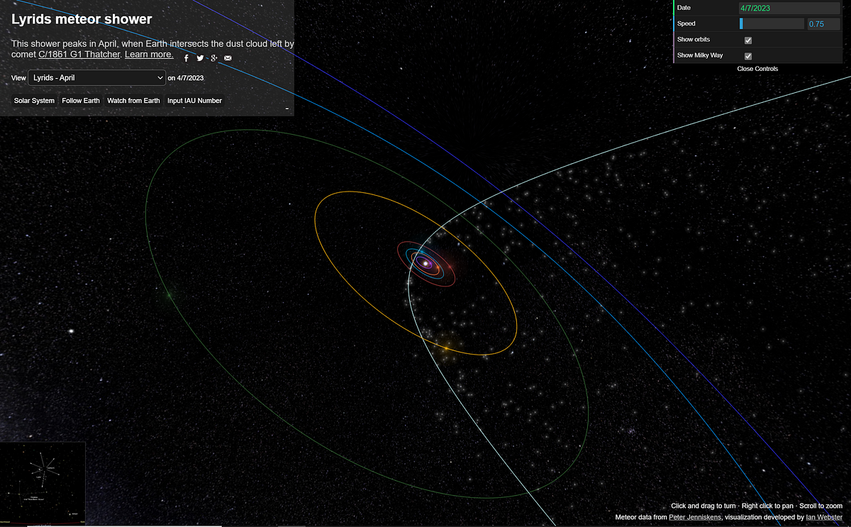 Sonification of Space pt. 2. This week I took a look at various… | by ...