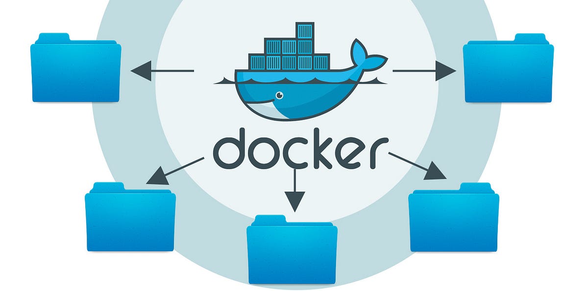 Understanding Docker Mounts Volumes Bind Mounts And Tmpfs By Moein