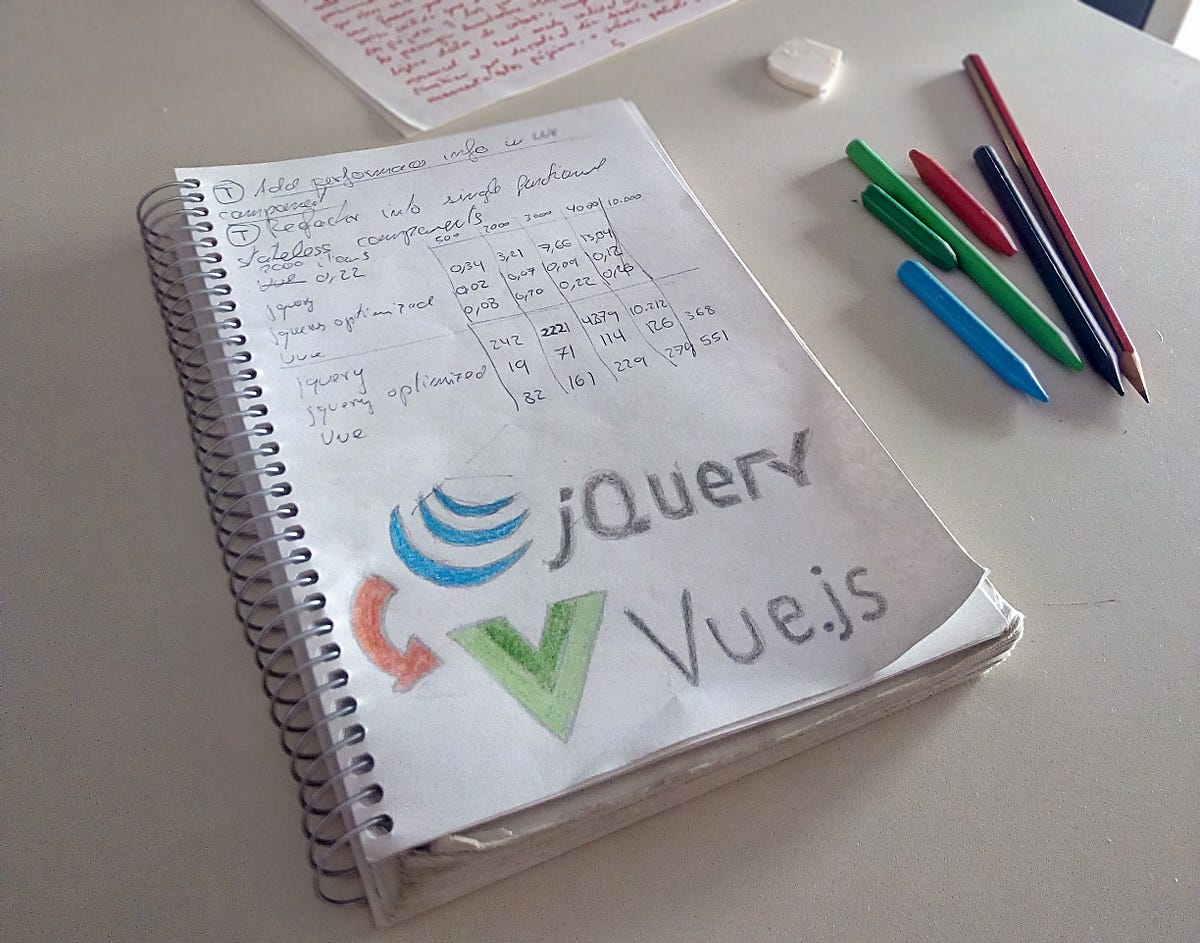 JQuery & Vue.js: Experimento sobre un problema común de rendimiento y cómo solucionarlo | by ...