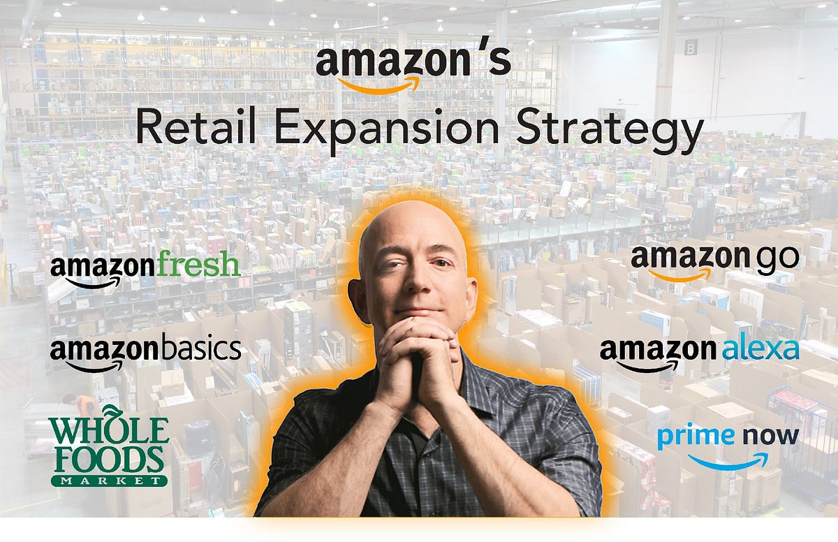 Amazon’s Retail Expansion Strategy | by Çağlar Bozkurt | Medium