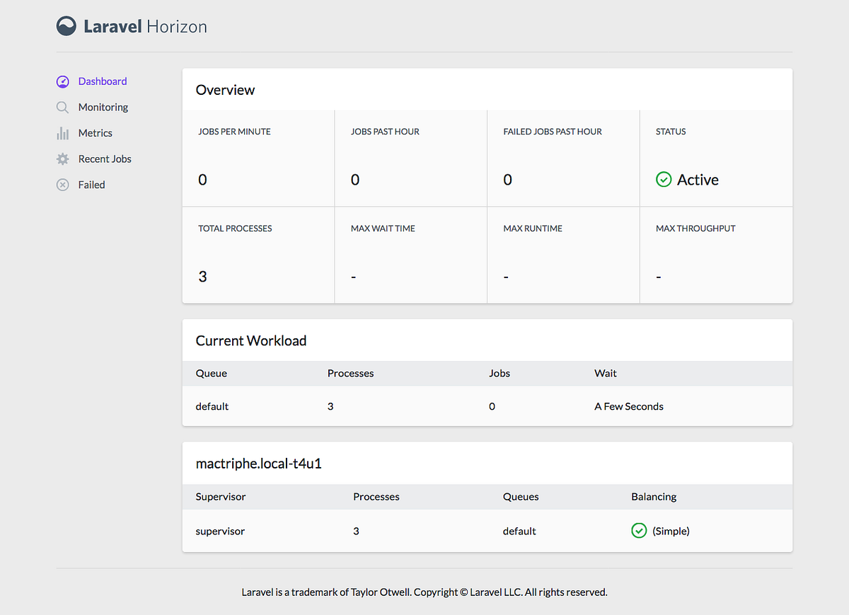 Implementing Custom Metrics For Job Performance In Laravel Horizon – peerdh.com