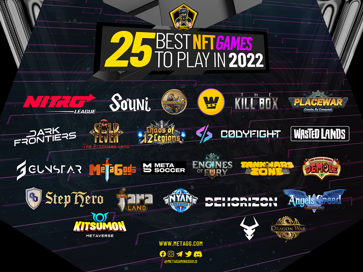 25 Best NFT Games to Play in 2022 | by MetaGaming Guild ...