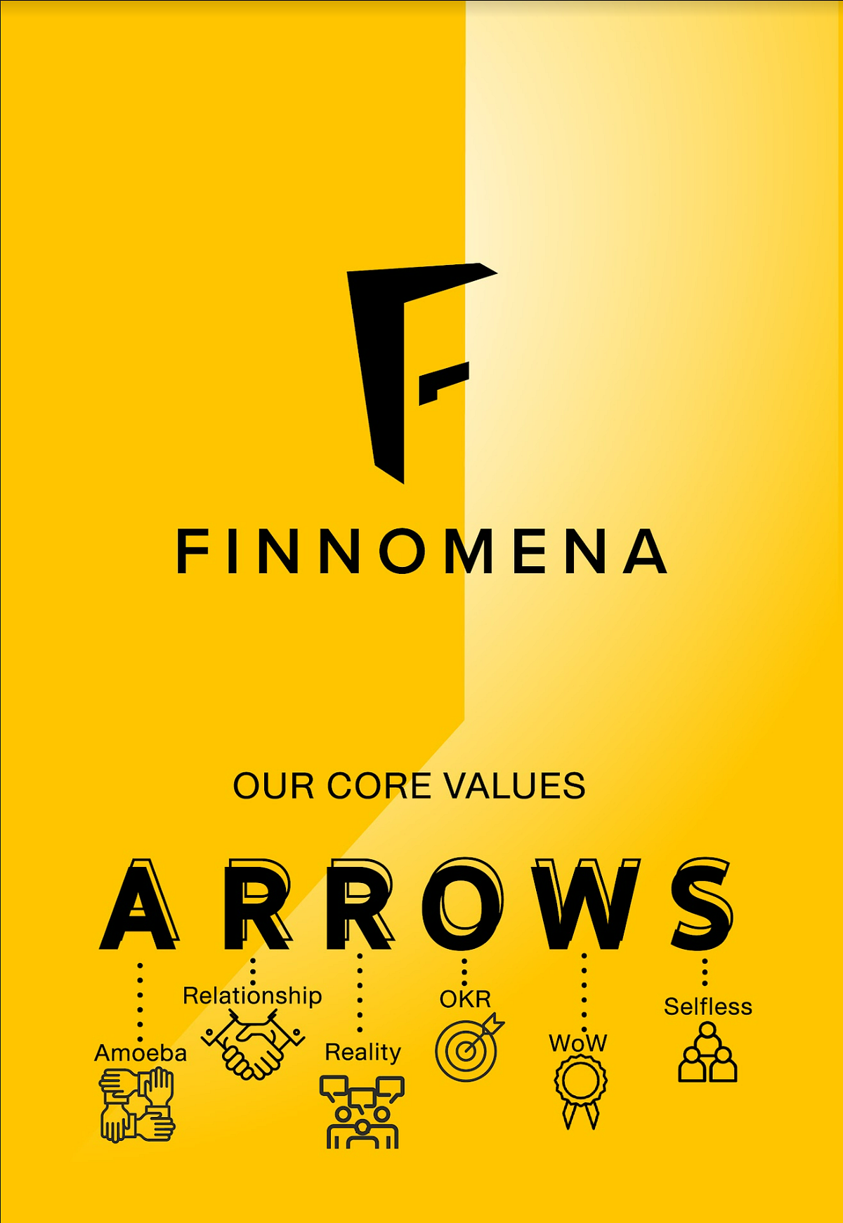 ทำไมผมถึงลาออกจากองค์กร 100 (กว่า) ปี มาอยู่ FINNOMENA? | by Pakapak S ...