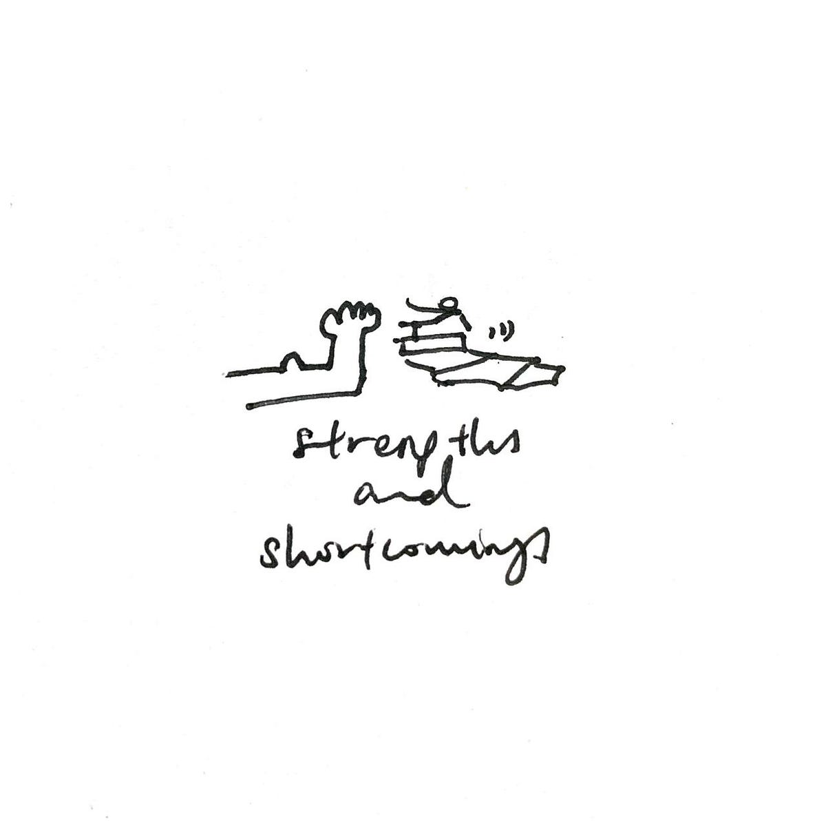 acutely aware — Strengths and shortcomings | by jotance | Medium