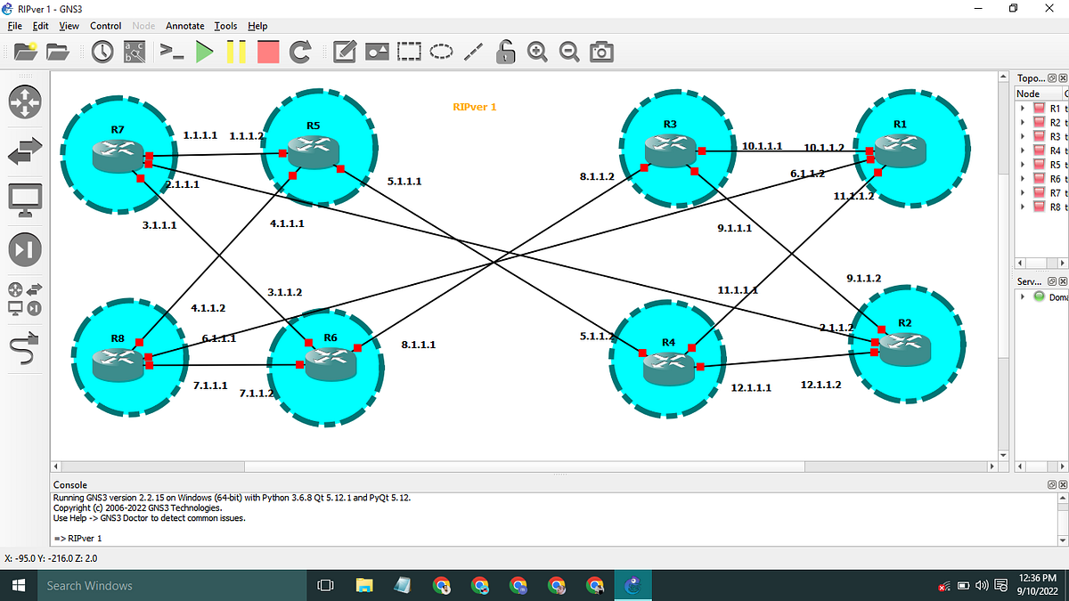 Routing Information Protocol Saad Ali Syed Medium