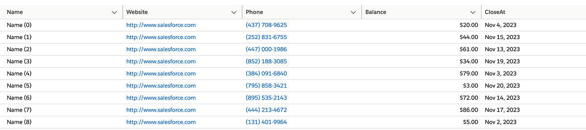 How to do pagination in apex. Use Case | by Manjot Singh | Salesforce-Lightning | Medium