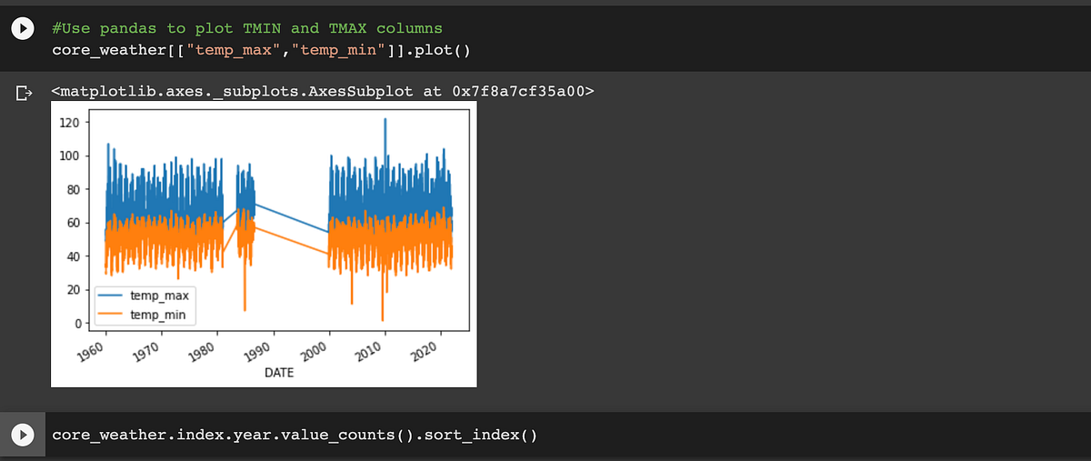 PREDICTING THE WEATHER USING MACHINE LEARNING | by Nickson Dawson | Medium