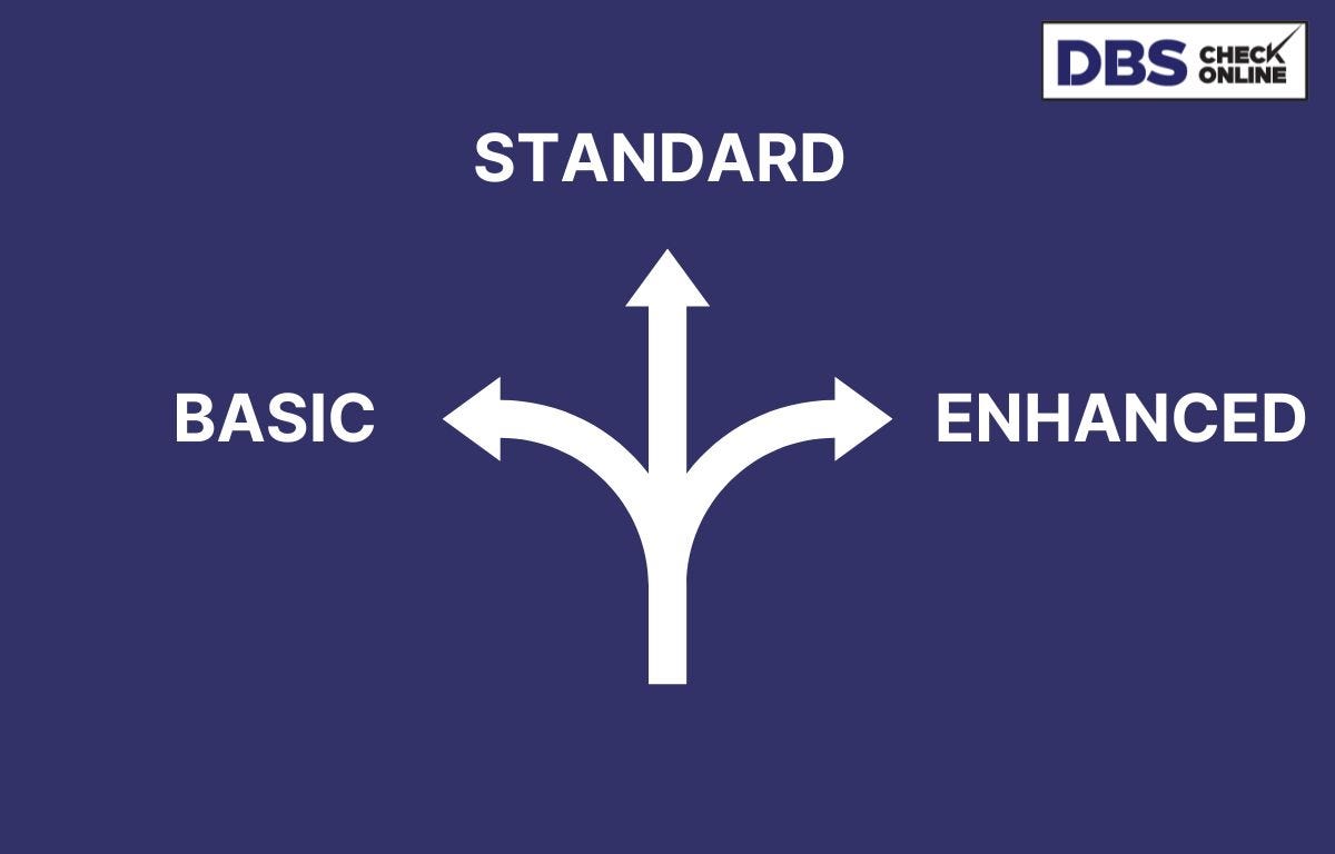 BASIC, STANDARD AND ENHANCED DBS CHECK | by DBS CheckOnline | Medium