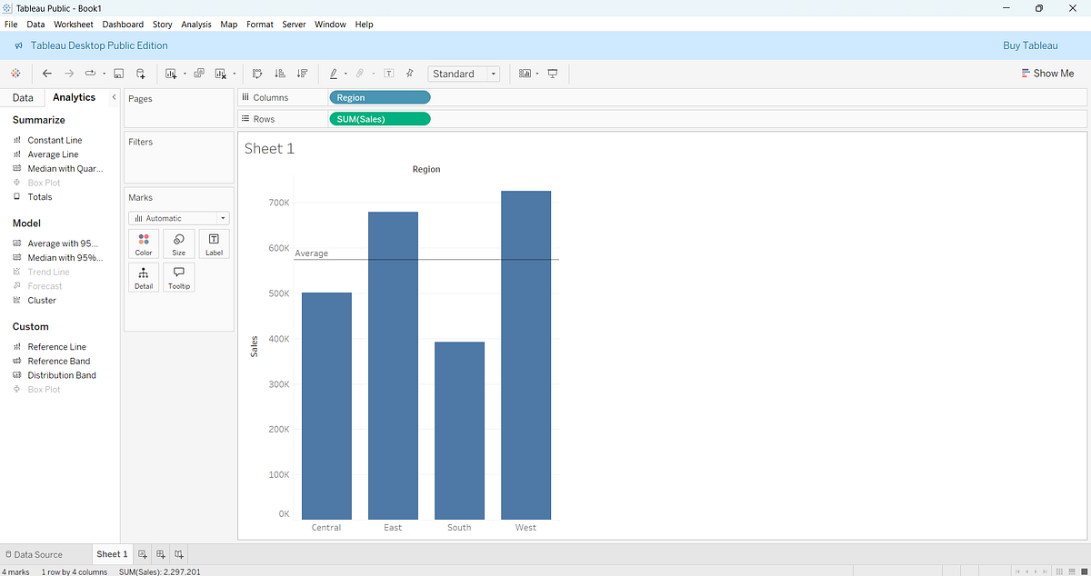 What is the Analytics Pane in Tableau? (Part - 1) | by Soumya M | Medium