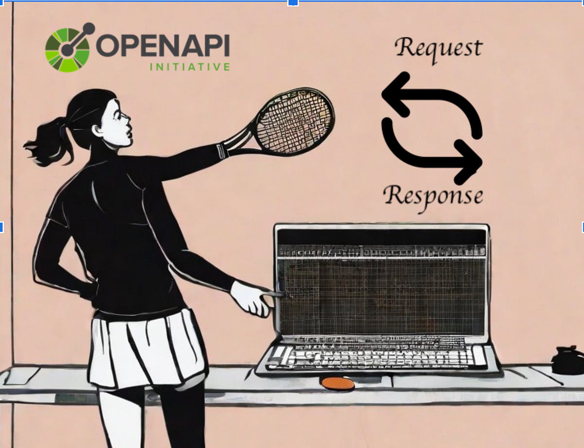 OpenAPI Design Strategies. Request and Response objects | by Wojciech Trocki | Medium