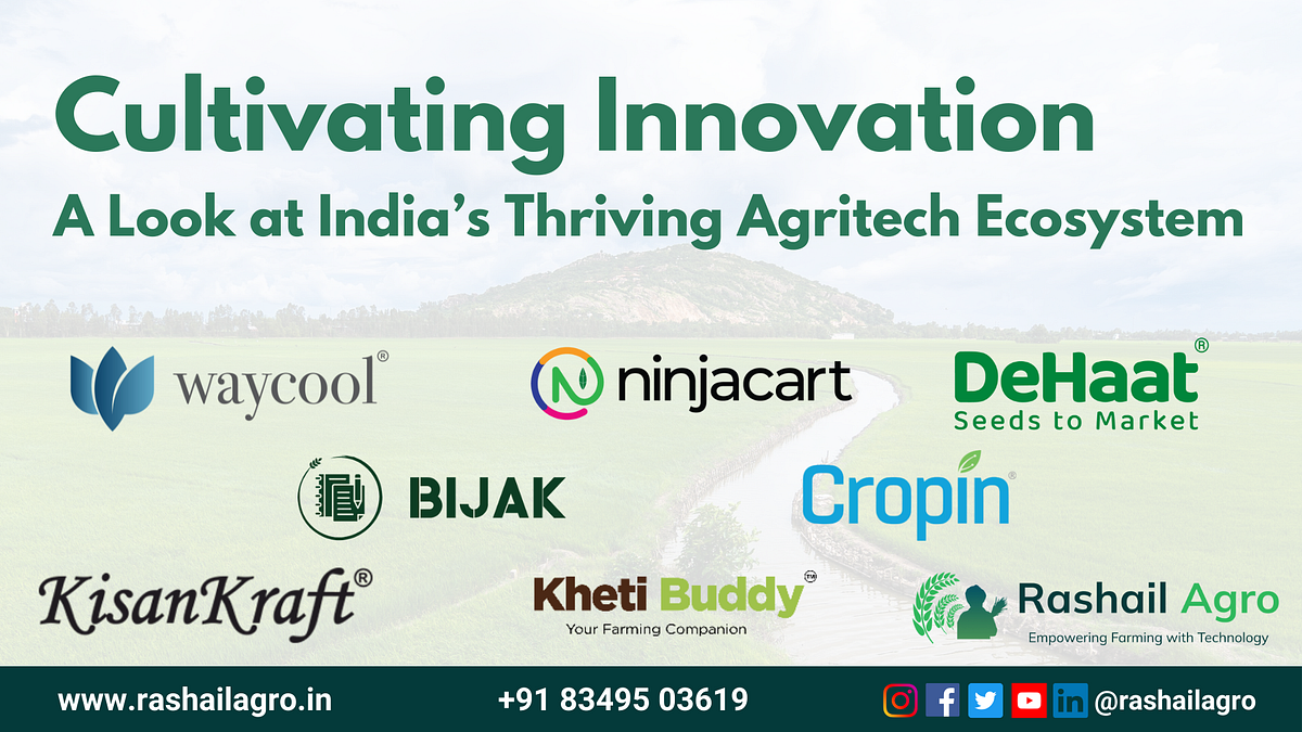 Cultivating Innovation: A Look at India’s Thriving Agritech Ecosystem ...