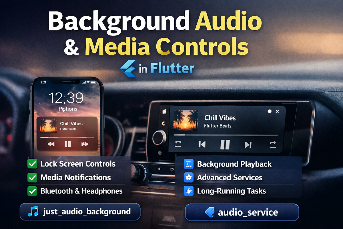🔊 Background Audio & Media Controls in Flutter | by Yash Patel ...