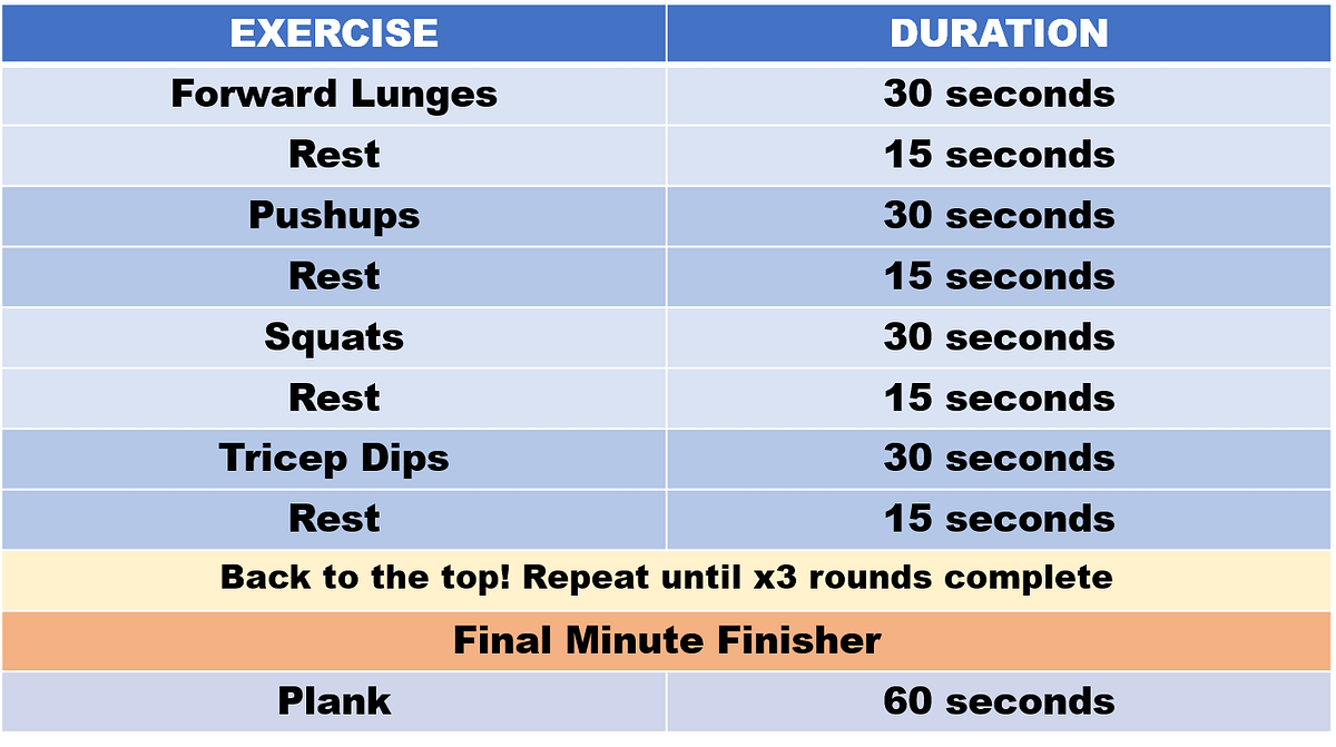 Short on Time? Try this Ten Minute Workout - GB Fit - Medium
